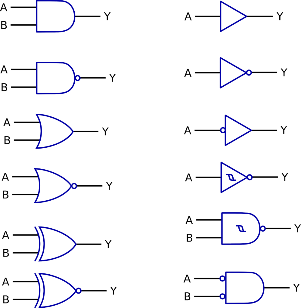 Logic gate 23330 Bechallenge Logic gate 23330 Bechallenge